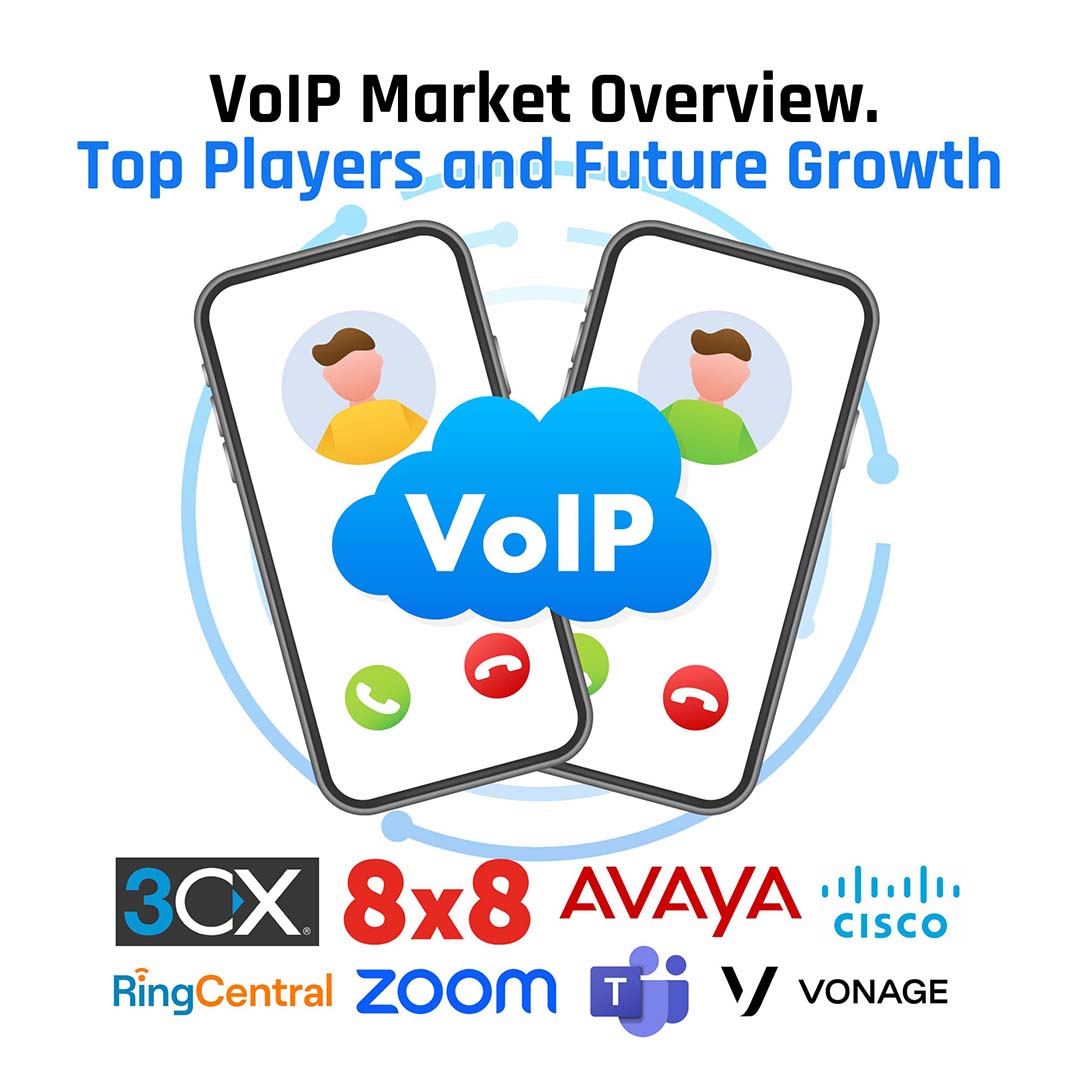 Who are the top VoIP Market Players?